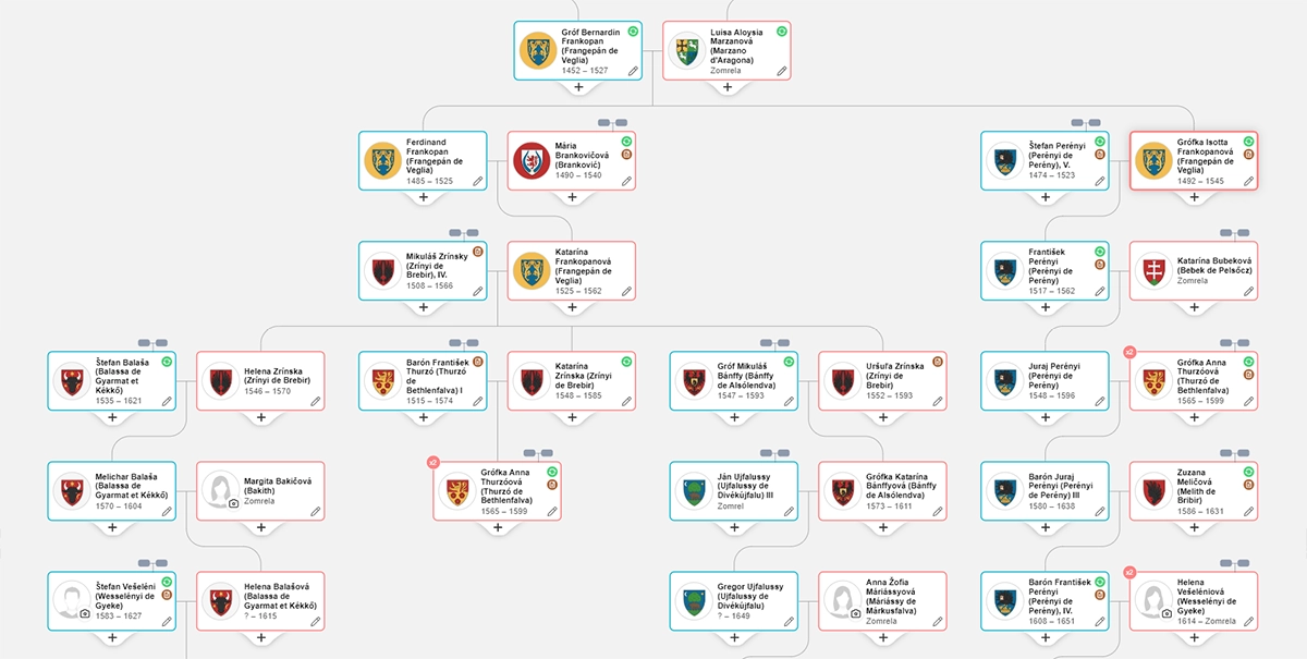 Predikát zo Žiaru nad Hronom. Vďaka pátraniu po svojich predkoch ...